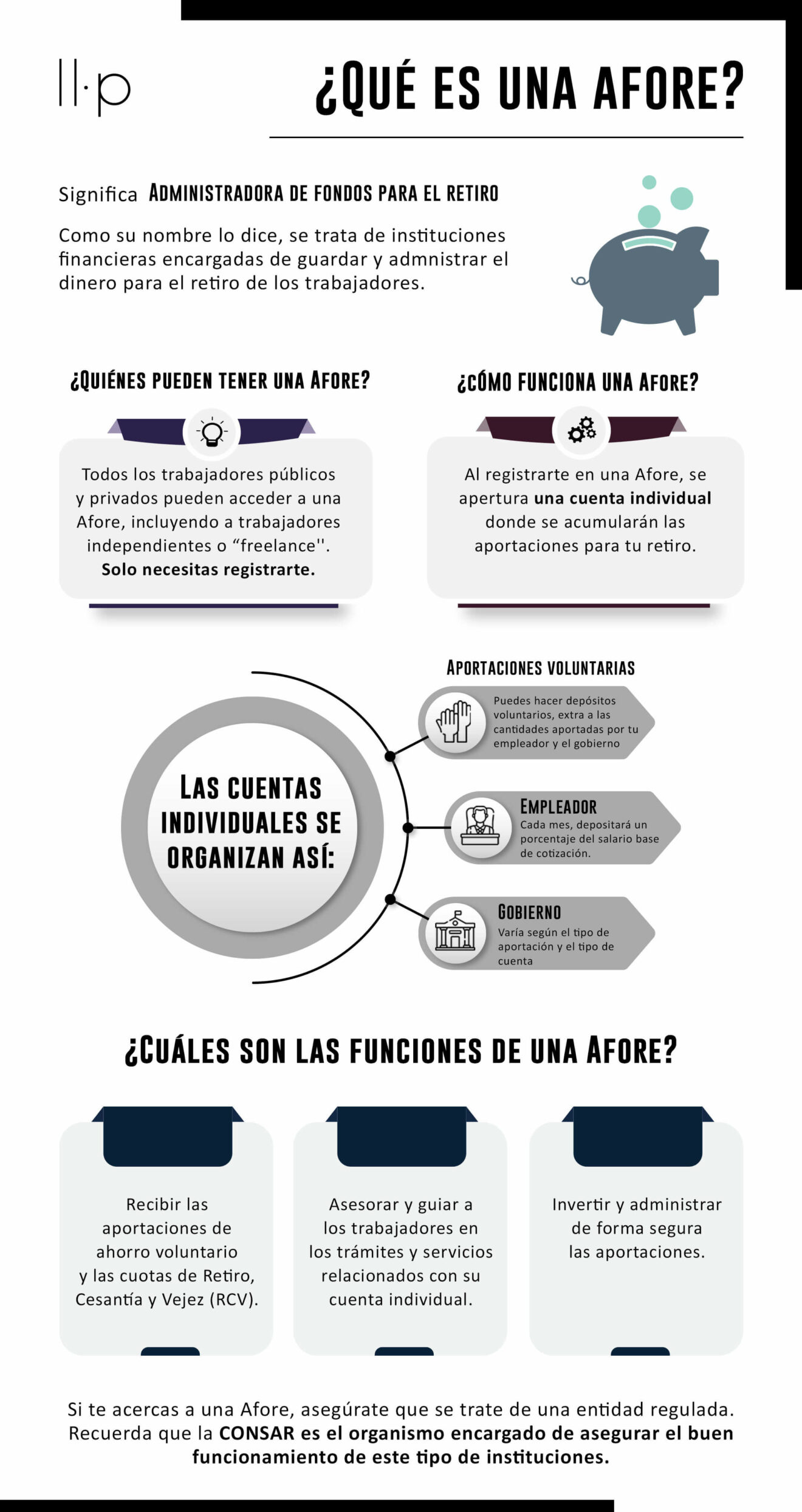 ¿Qué es una Afore?